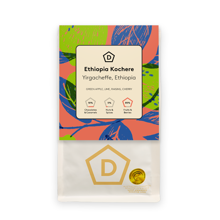 Best specialty coffee Sydney CBD | Infusion on Clarence by Danes